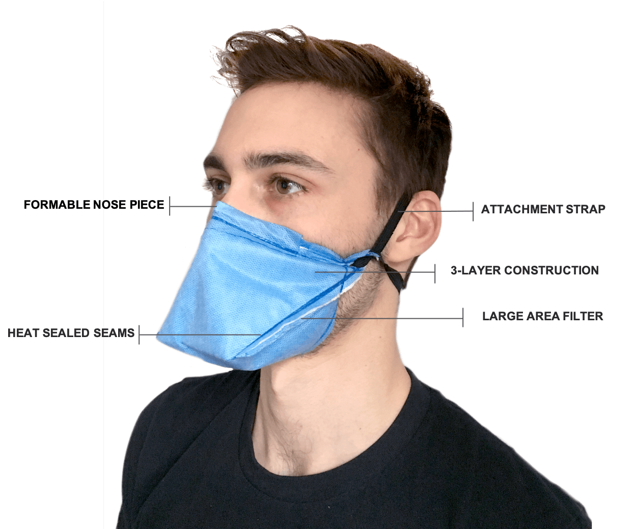 GENTL 3-Layer Face Mask Pattern