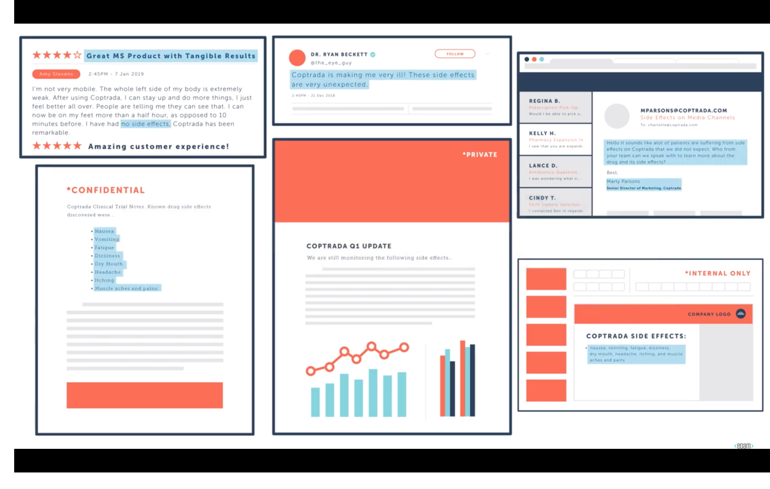 InfoNgen - AI Text Analysis Software | Text Mining Tool