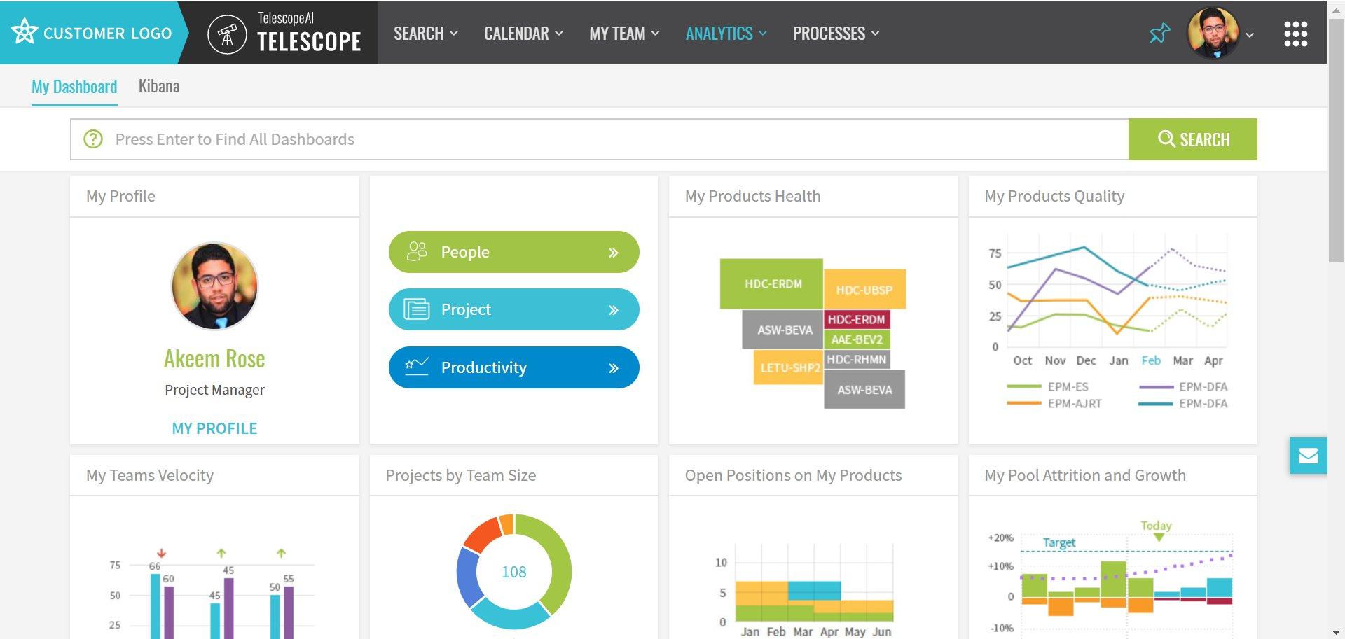 TelescopeAI – Enterprise Resource Management Software | EPAM SolutionsHub